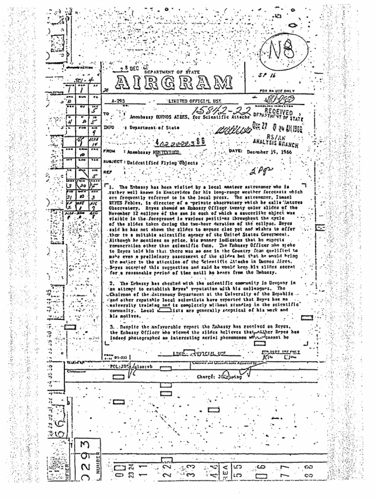 DOS Airgram Subject UFOs v2 | PDF