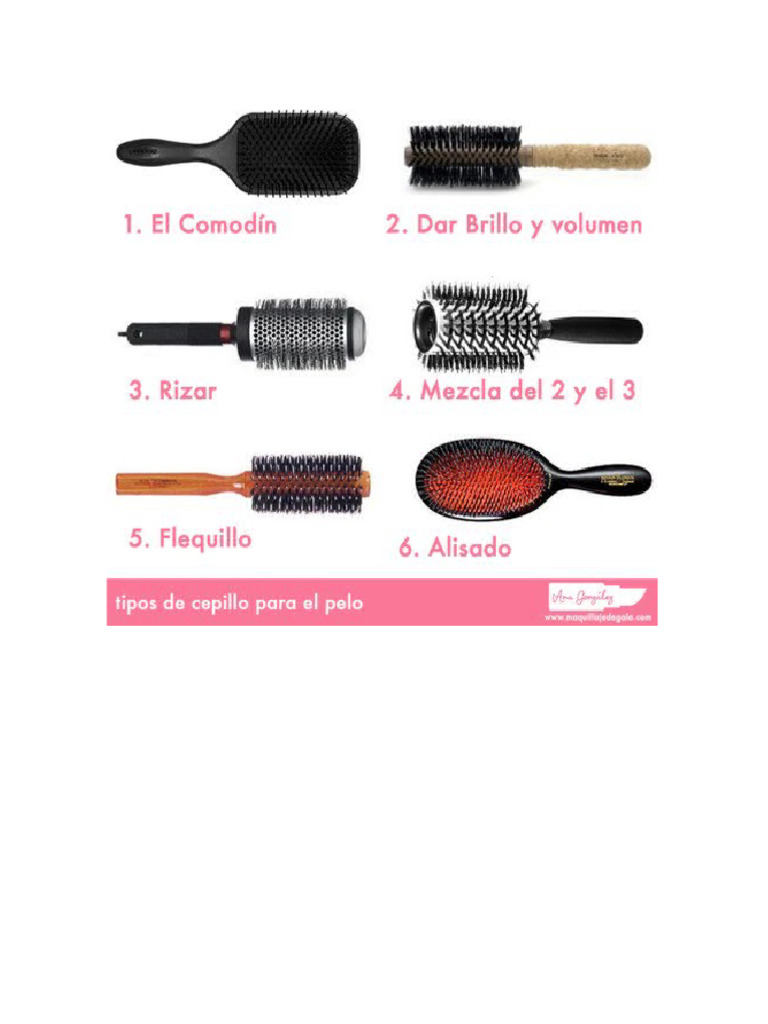 tipos de cepillo | PDF