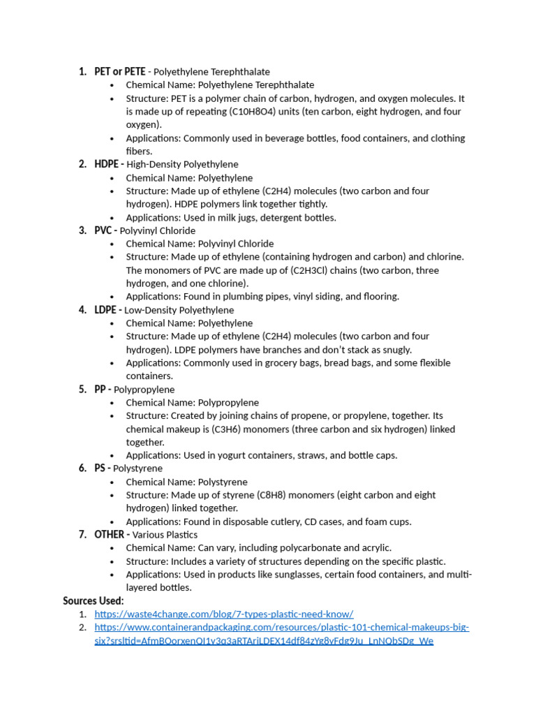 Resin Codes #1-7 | PDF