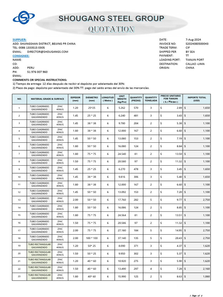 Revised Quotation | PDF