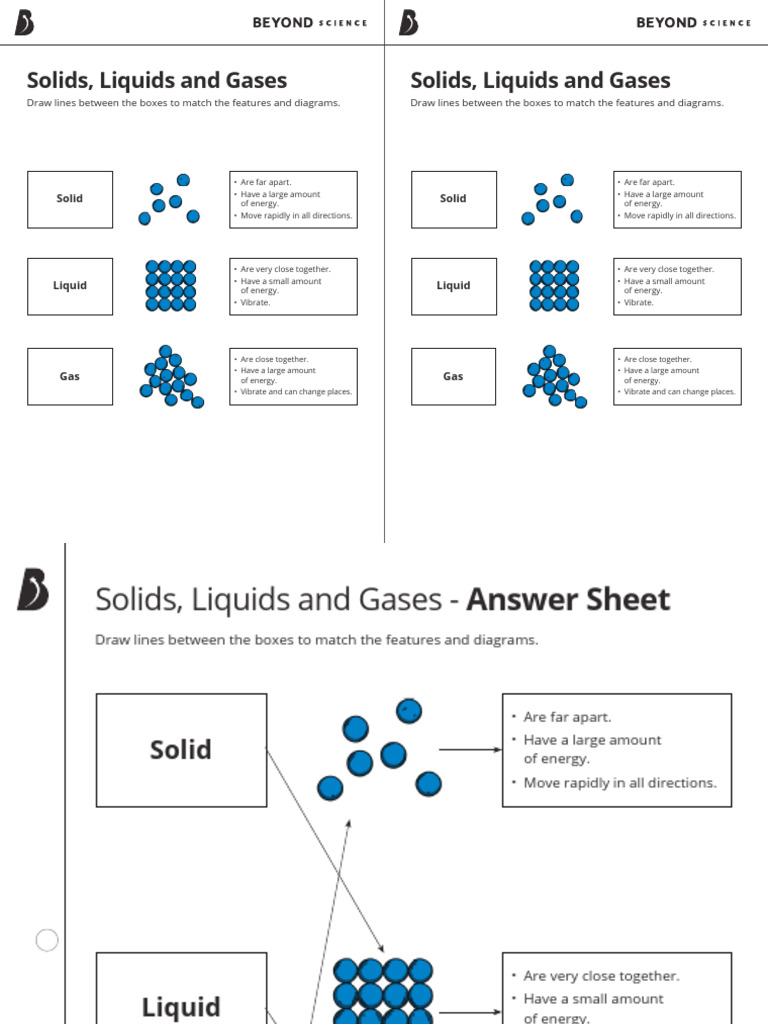 T3 SC 55 Solids Liquids and Gases Match and Draw - Ver - 6 | PDF
