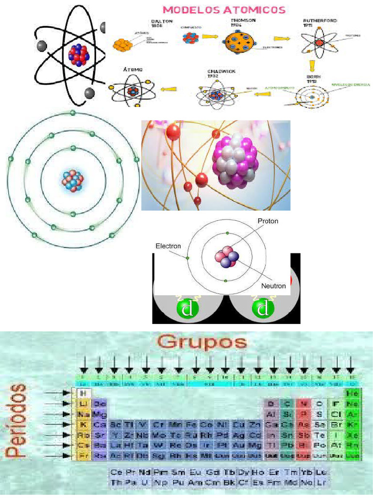 Atomos Pdf