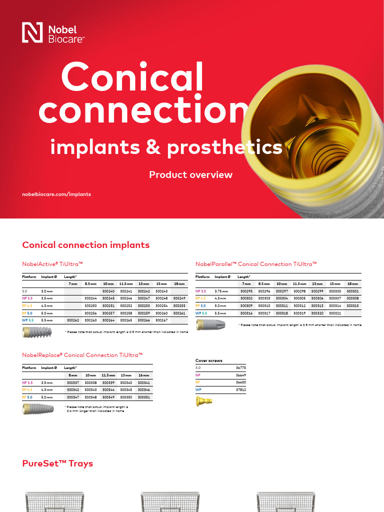 Product Overview Conical Connection Implants - GMT 69224 | PDF | Dental ...