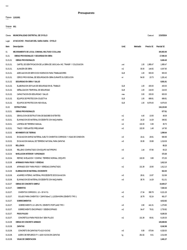 Presup OKte - xls0111 | PDF