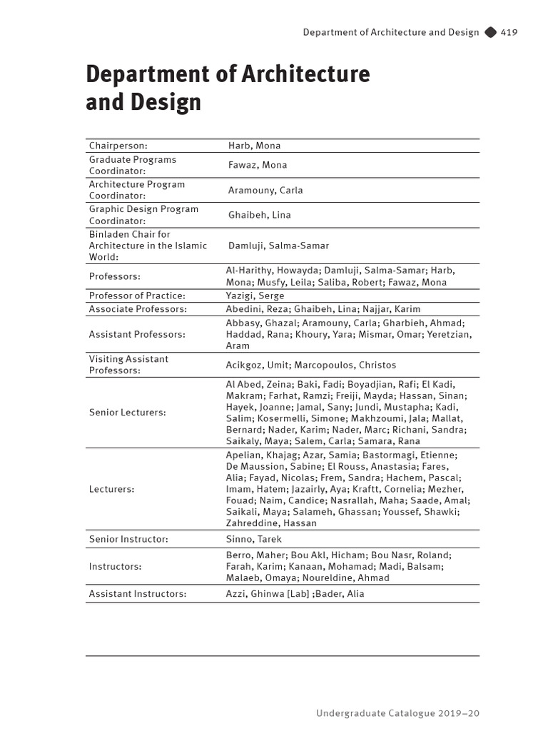 architecture-design | PDF