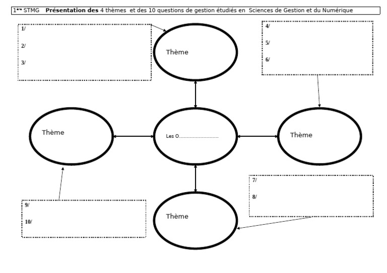 Schema Vierge Pour Eleves - 0 - 0 | PDF