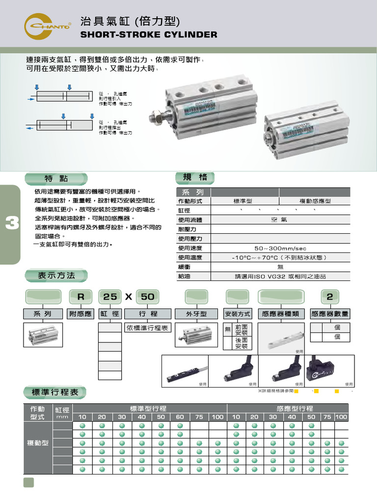 Jgd （Chanto Ct 长拓pdf 资料） | PDF
