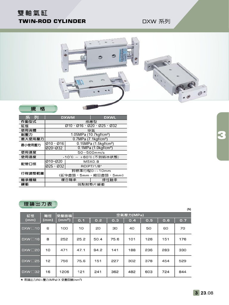 DXW （CHANTO CT 长拓PDF 资料） | PDF