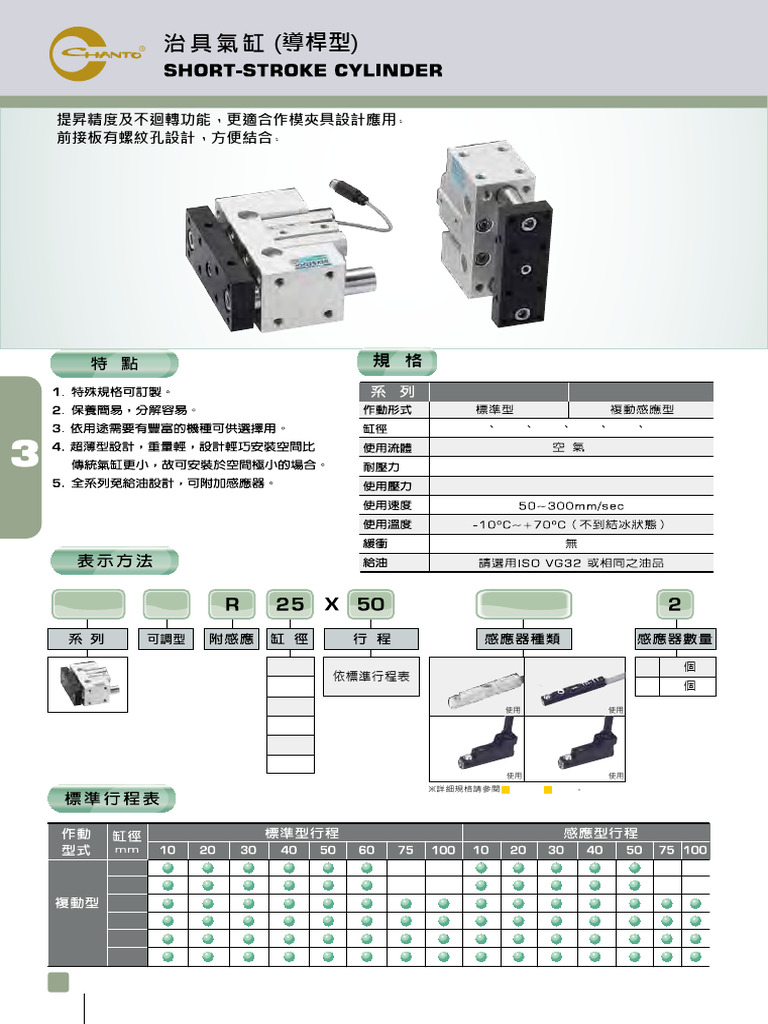 Jgg （Chanto Ct 长拓pdf 资料） | PDF