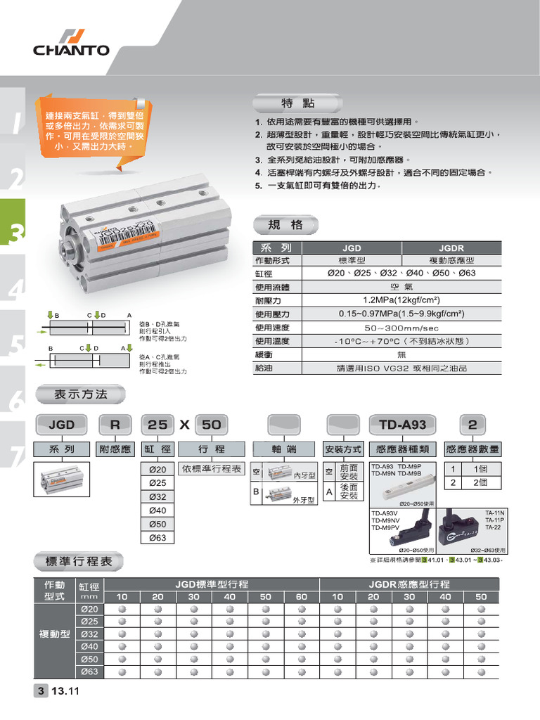 Jgd 倍力型治具氣缸 Ct （Chanto Ct 长拓pdf 资料） | PDF