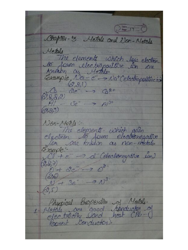Class ten chemistry metals and non metals | PDF