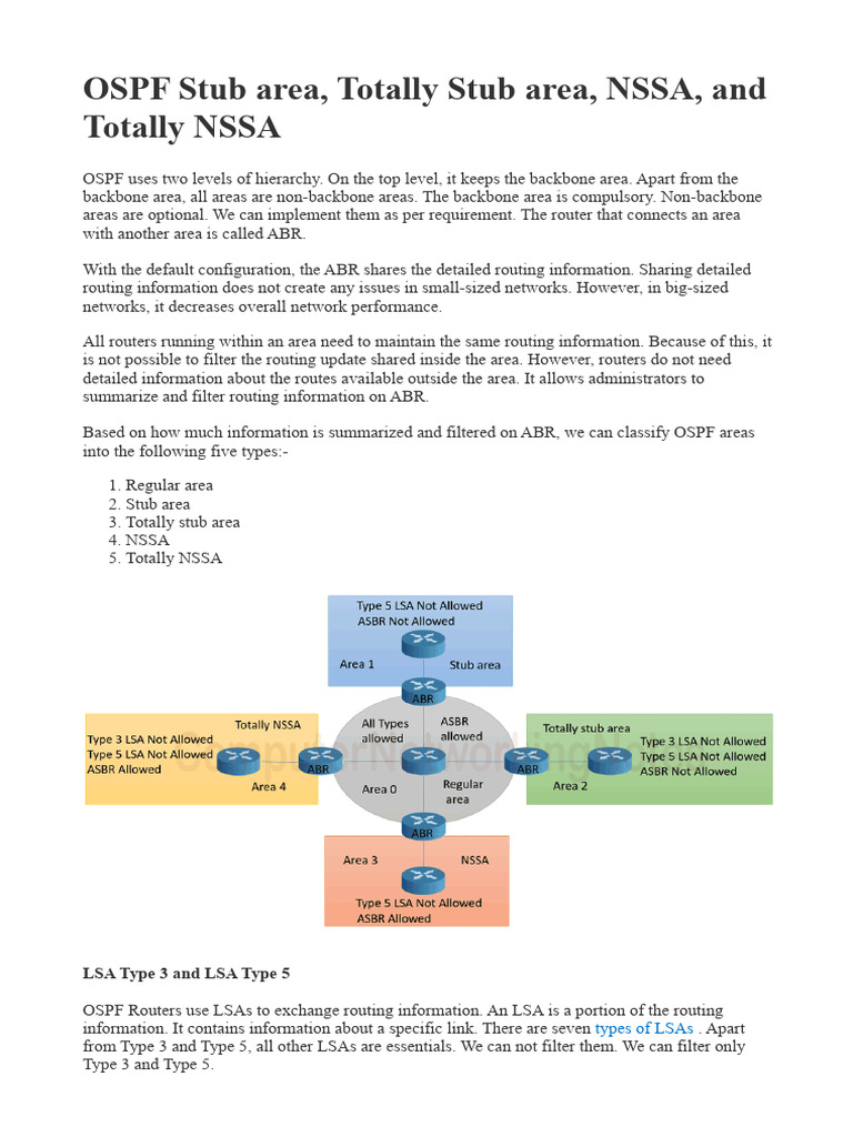 OSPF Stub Area, Totally Stub Area, NSSA, and Totally NSSA | PDF | Network Architecture ...