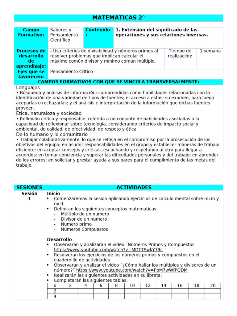 Extensión Del Significado de Las Operaciones y Sus Relaciones Inversas ...