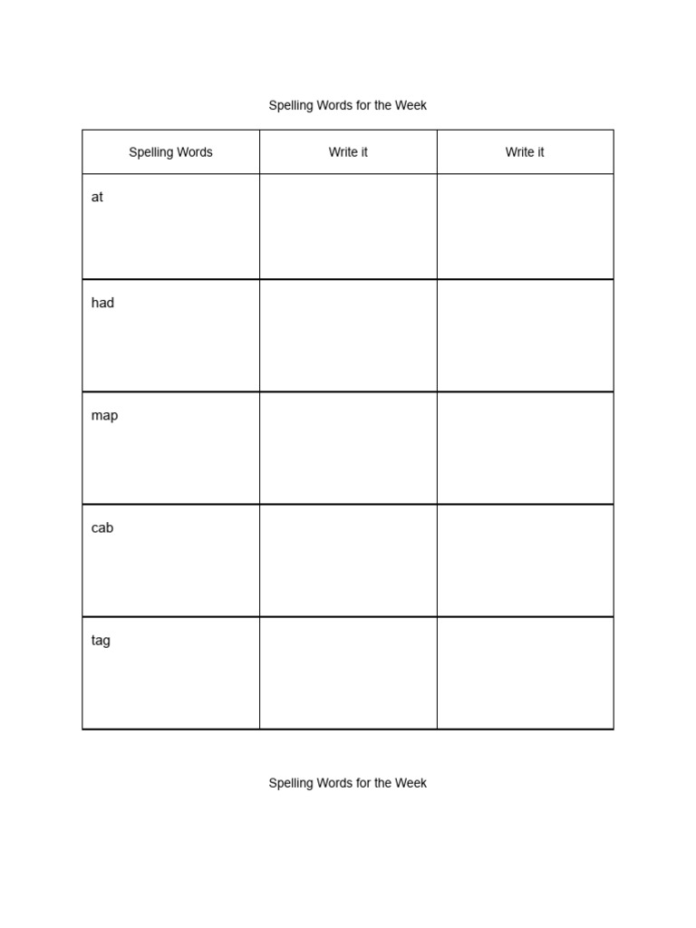 Spelling Words | PDF