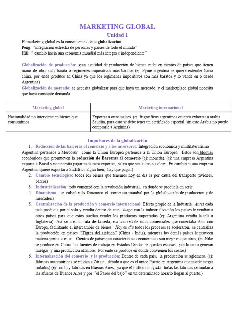 Marketing Global | PDF