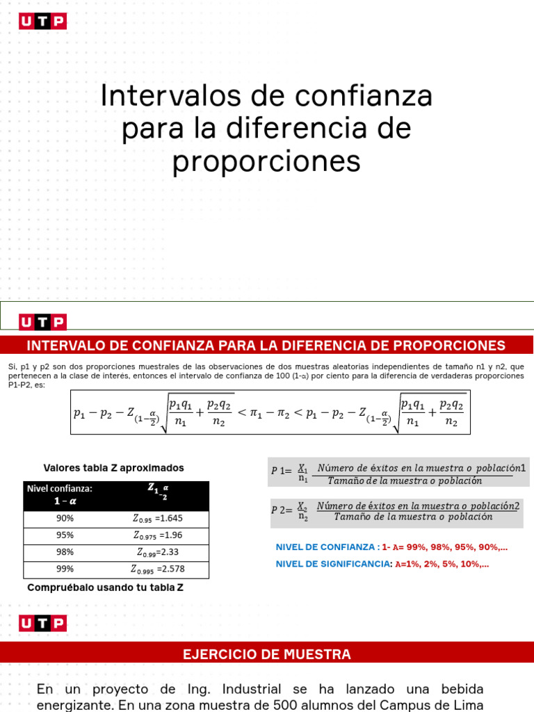 Intervalos de Confianza para La Diferencia de Proporciones | PDF