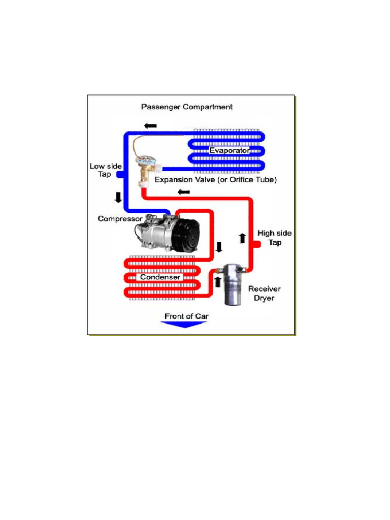 MODUL ALAT SERVICE AC MoBIL | PDF