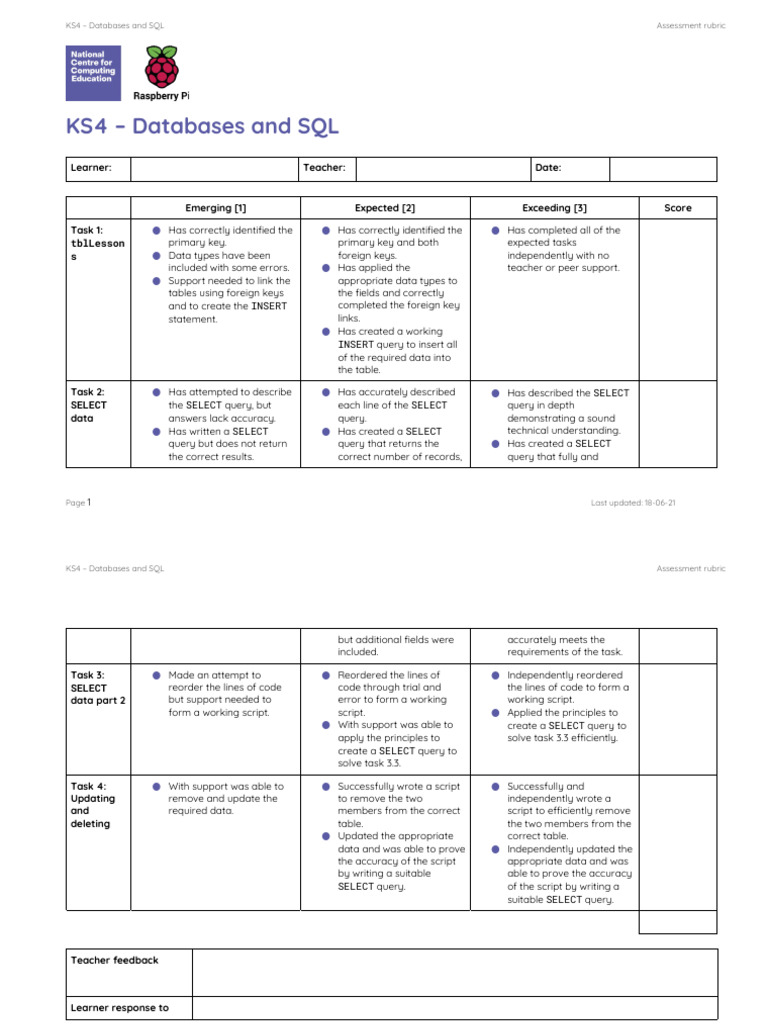L4 Rubric - Assessment - Databases and SQL - KS4 | PDF