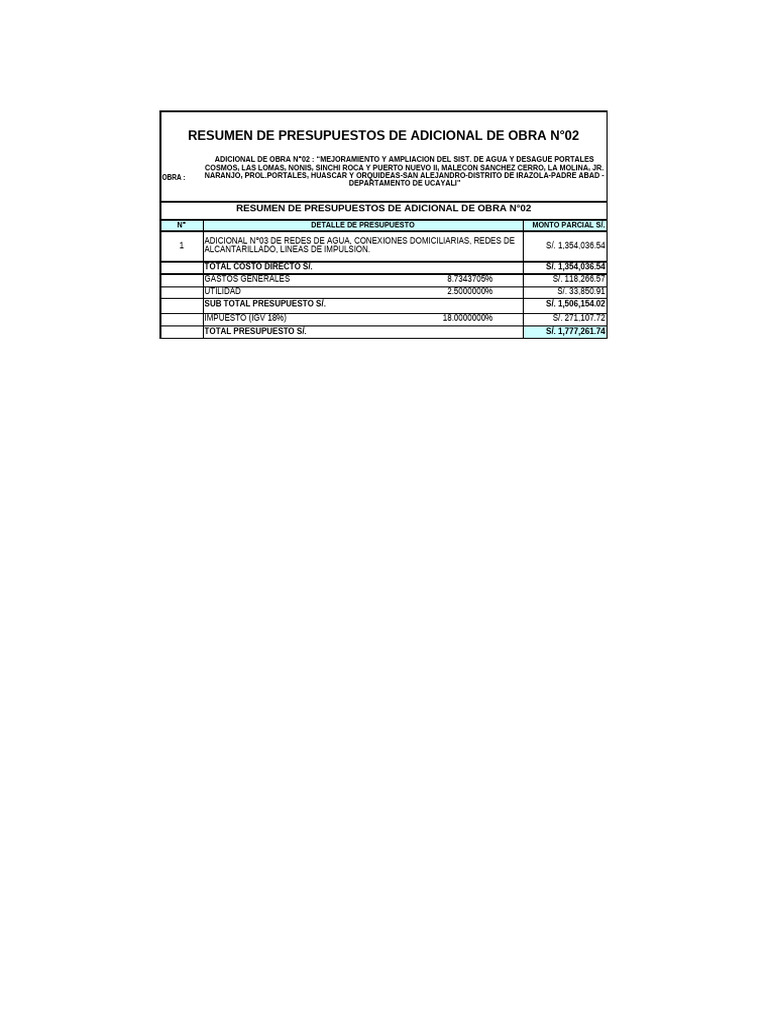 Adic.-Deduc. Porc. Inc. #03 | PDF