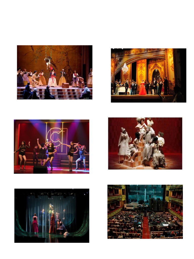 Tipos de Teatros | PDF