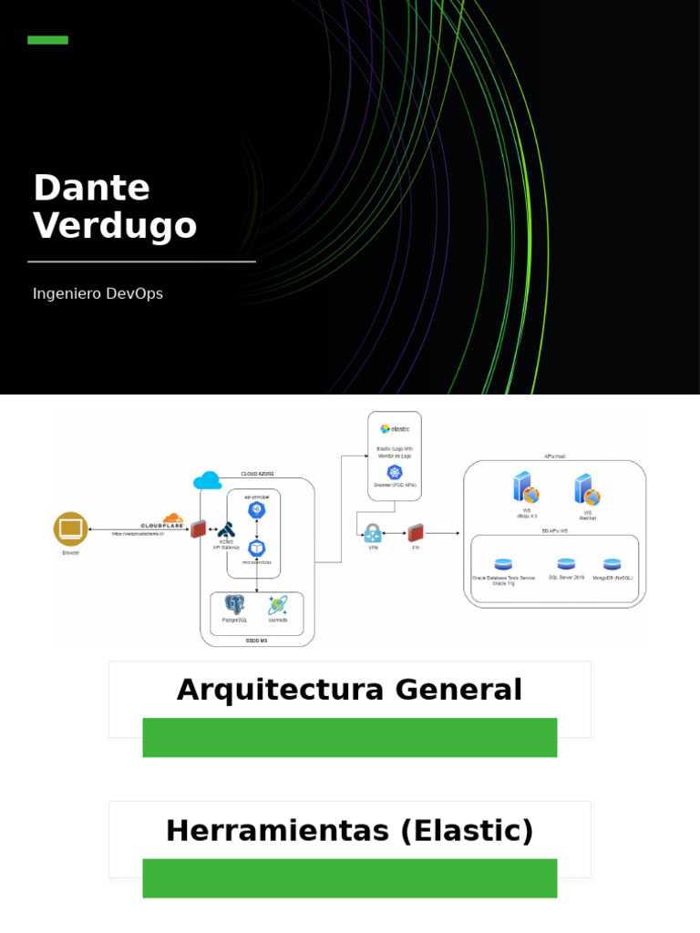 Presentacion DevOps | PDF