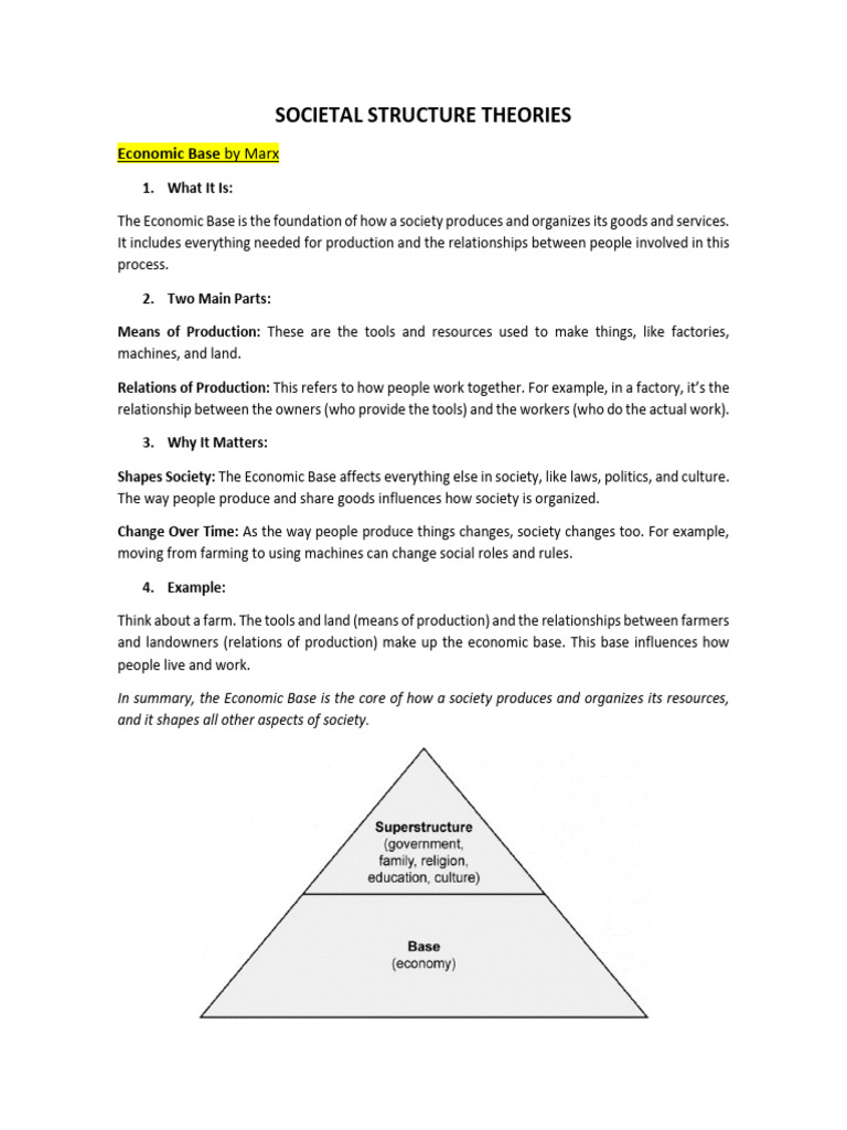 Societal Structure Theories | PDF