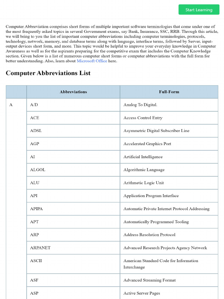 Computer Abbreviations - Full Forms of Computer Abbreviations | PDF
