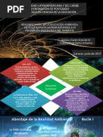 Modelo SHELL en Seguridad Aérea | PDF | Sistema | Software