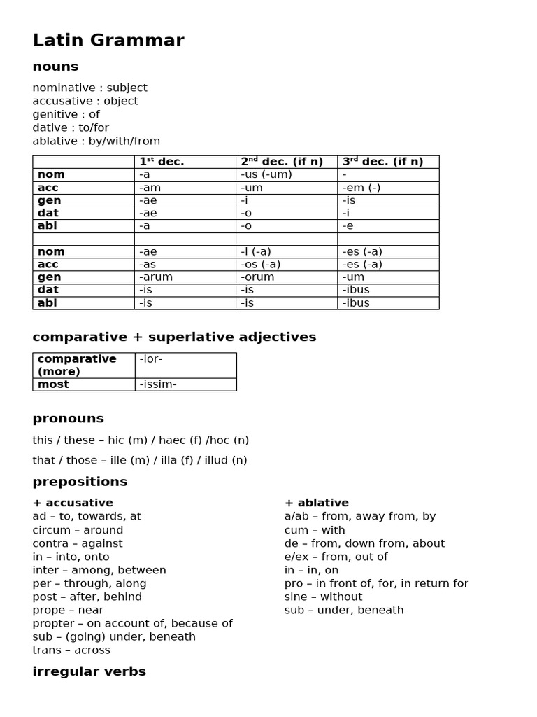 Latin Grammar PDF Sample | PDF