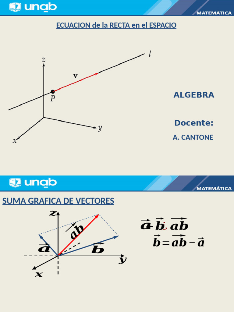 Ecuacion de La Recta en El Espacio | PDF