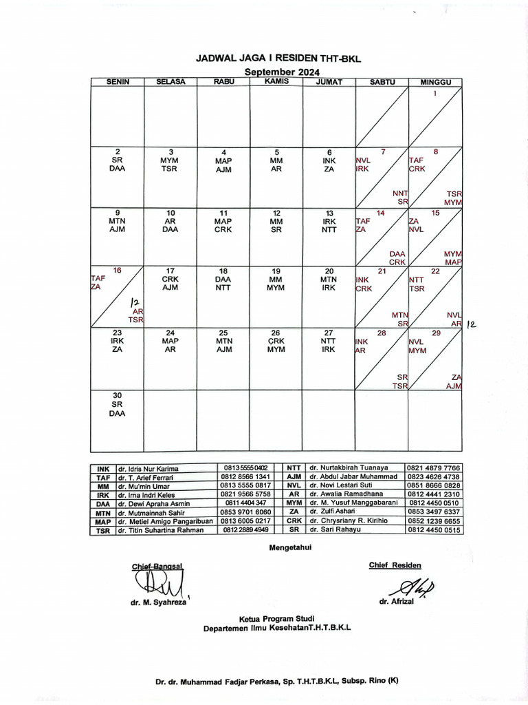 Jadwal Jaga 1 | PDF