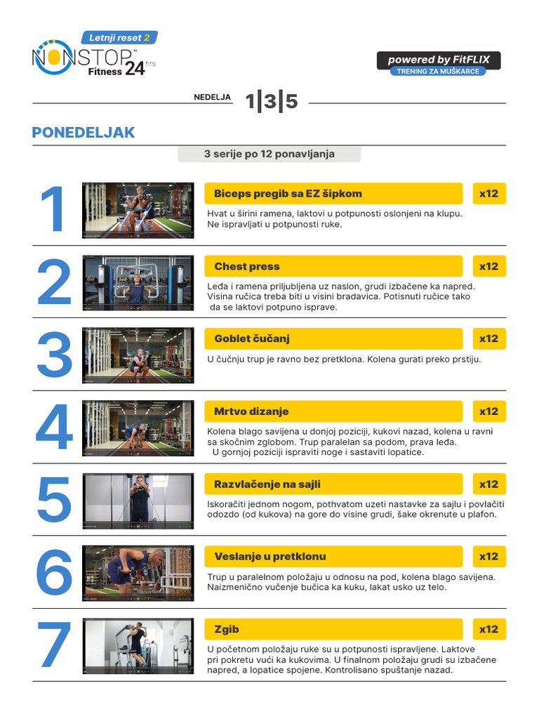 Letnji Reset Man | PDF