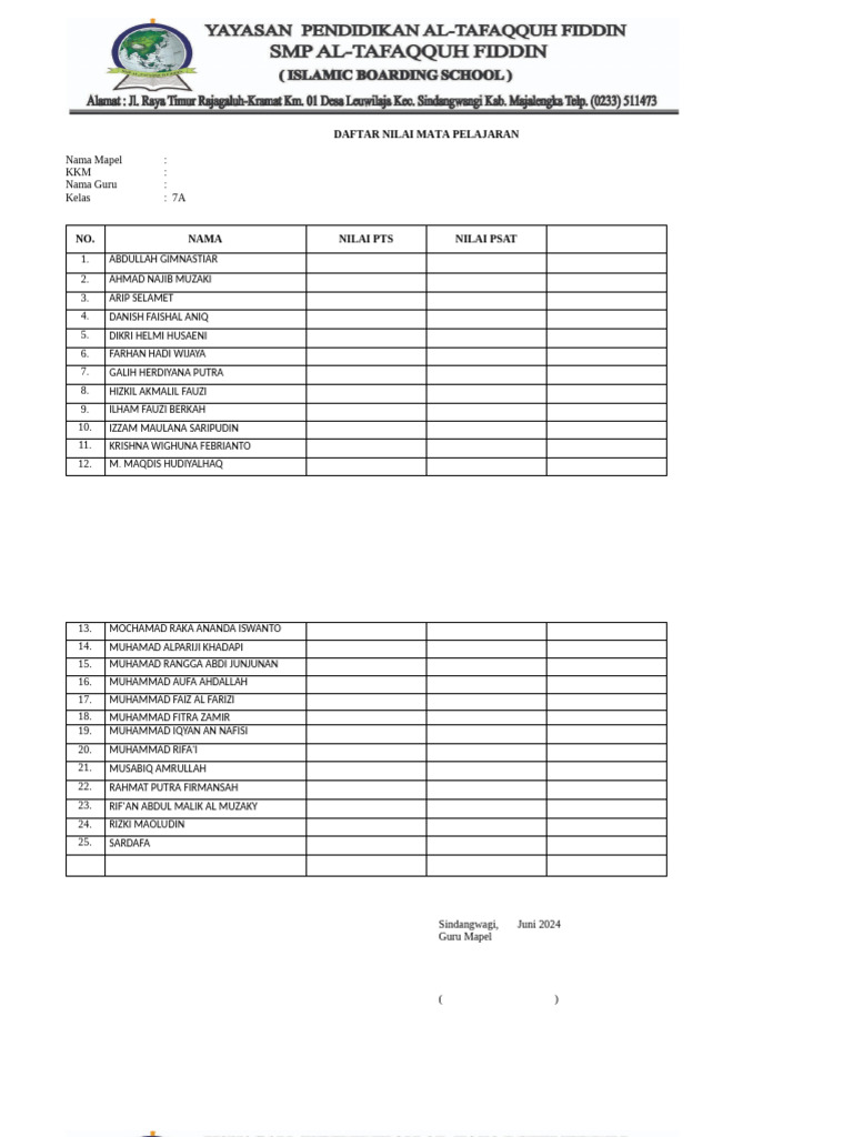 Daftar Input Nilai Psat 24 | PDF