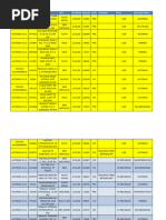 Lug Nut Chart 1995-2021 | PDF | Dodge | Industries