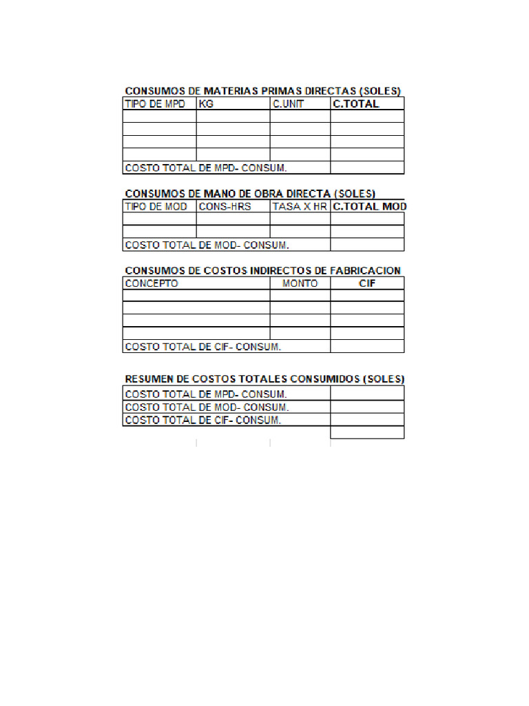 Formatos Costos | PDF
