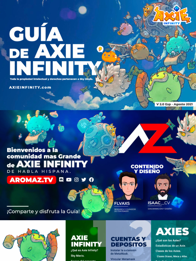 Axie | PDF