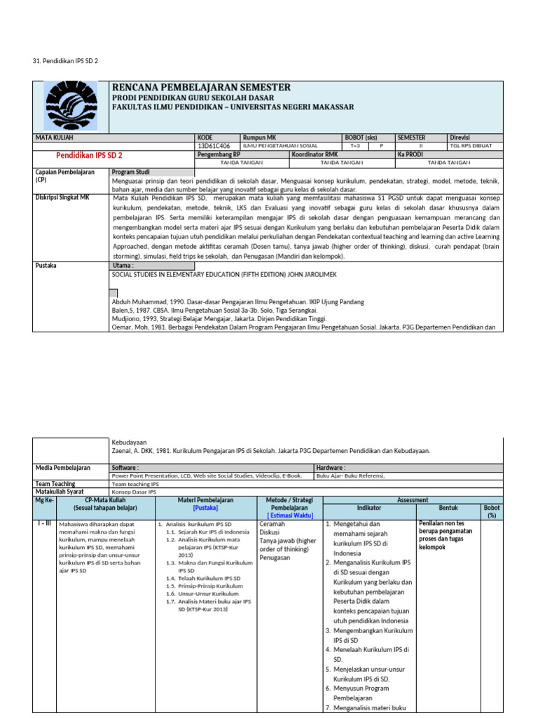 RPS Pendidikan IPS SD 2 | PDF