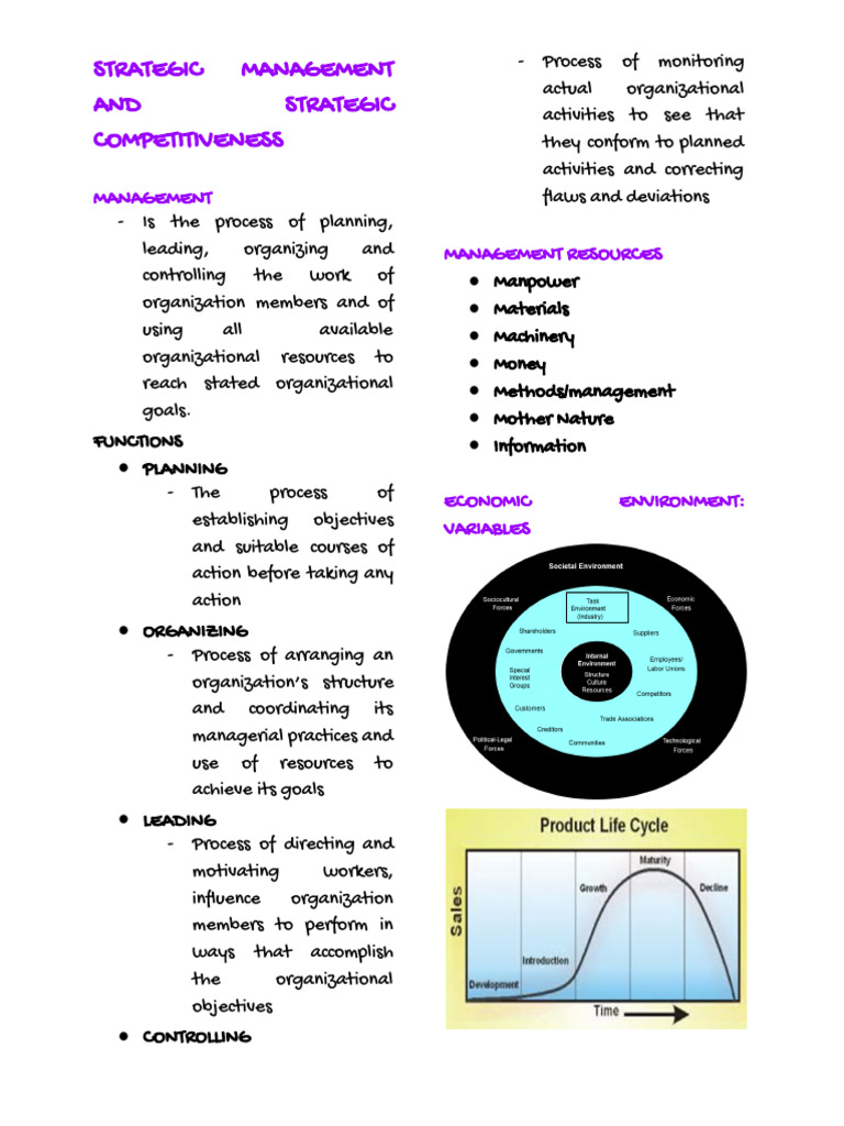 Strategic Management | PDF