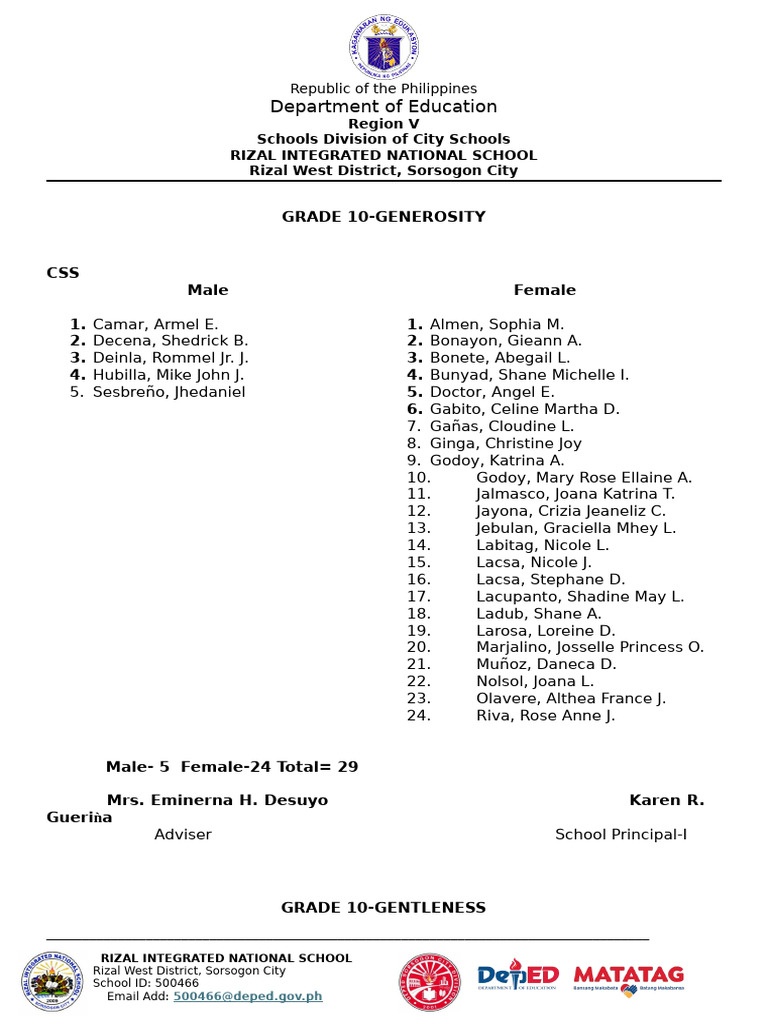 Tentaive-List-Of-Student-Incoming-Grade-10 (1) - 102331 | PDF