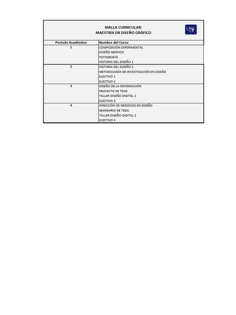 Plan Curricular Maestria en Diseno Grafico | PDF Plan Curricular Maestria en Diseno Grafico | PDF