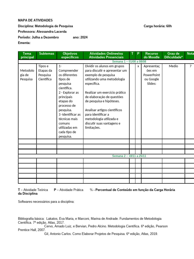 CGTE 1043 Mapaatividade Aula | PDF