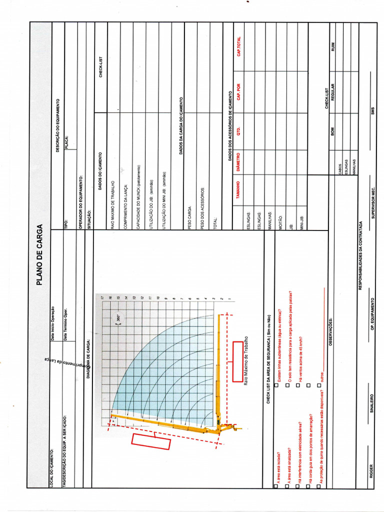Plano de Carga | PDF