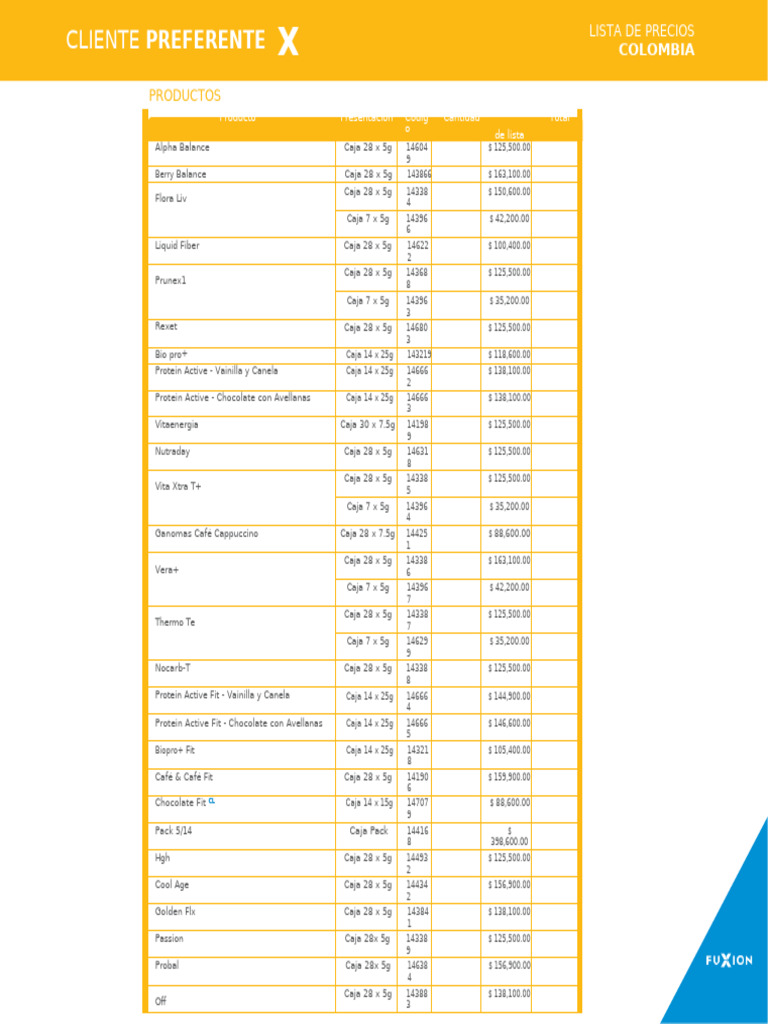 Lista de Precios Colombia CP | PDF