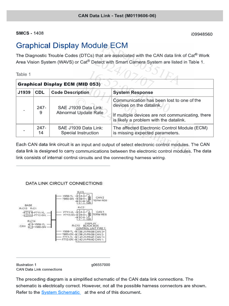 CAN Data Link CDL | PDF