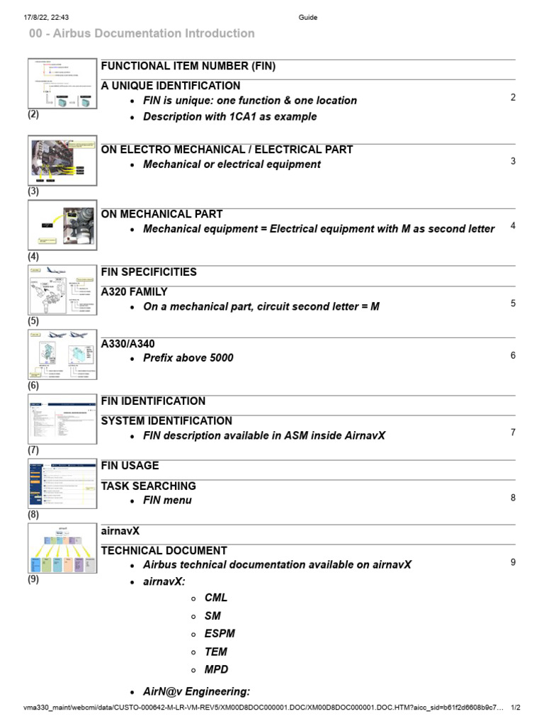4. Airbus Documentation Introduction | PDF