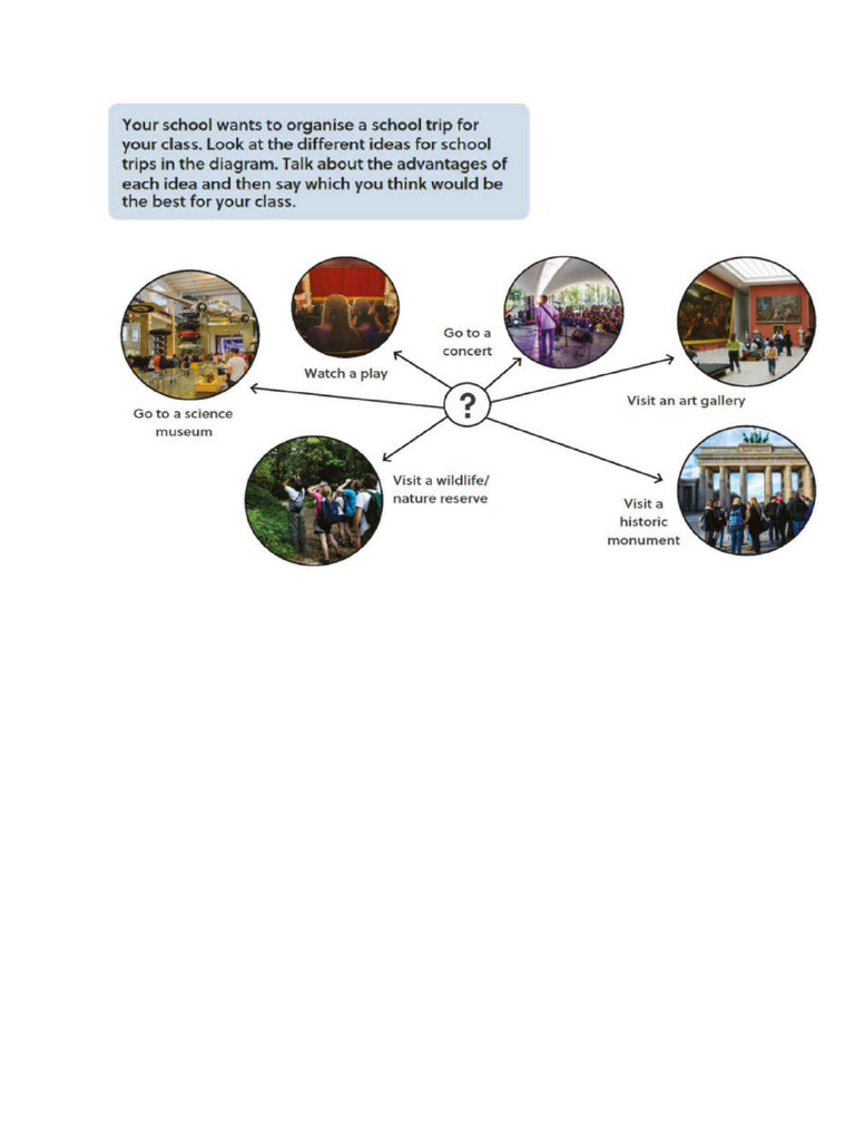 Collaborative Speaking | PDF