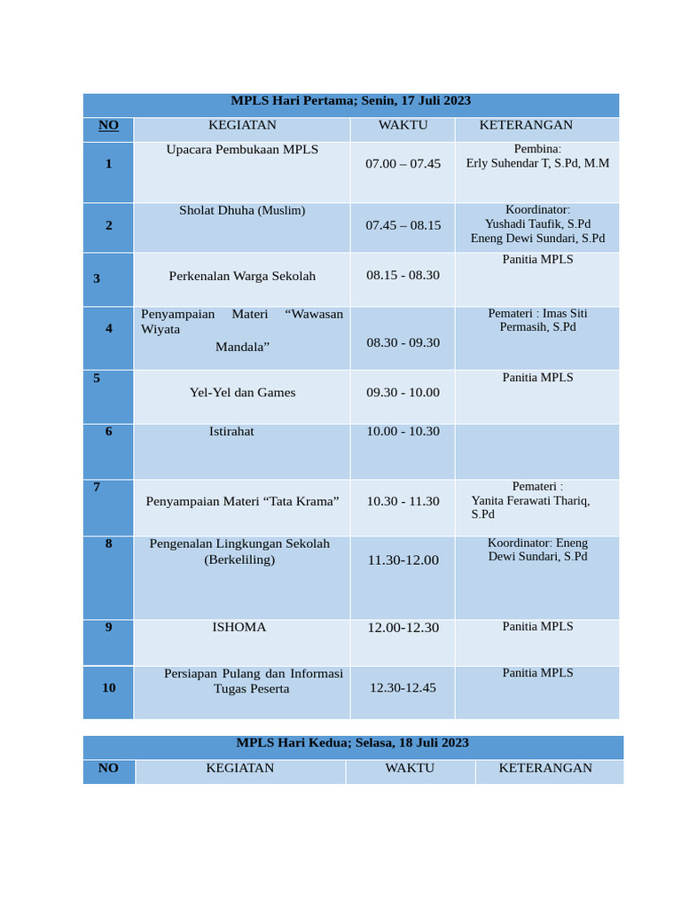 Jadwal Kegiatan Dan Pemateri MPLS Tahun Ajaran 2023 2024 | PDF