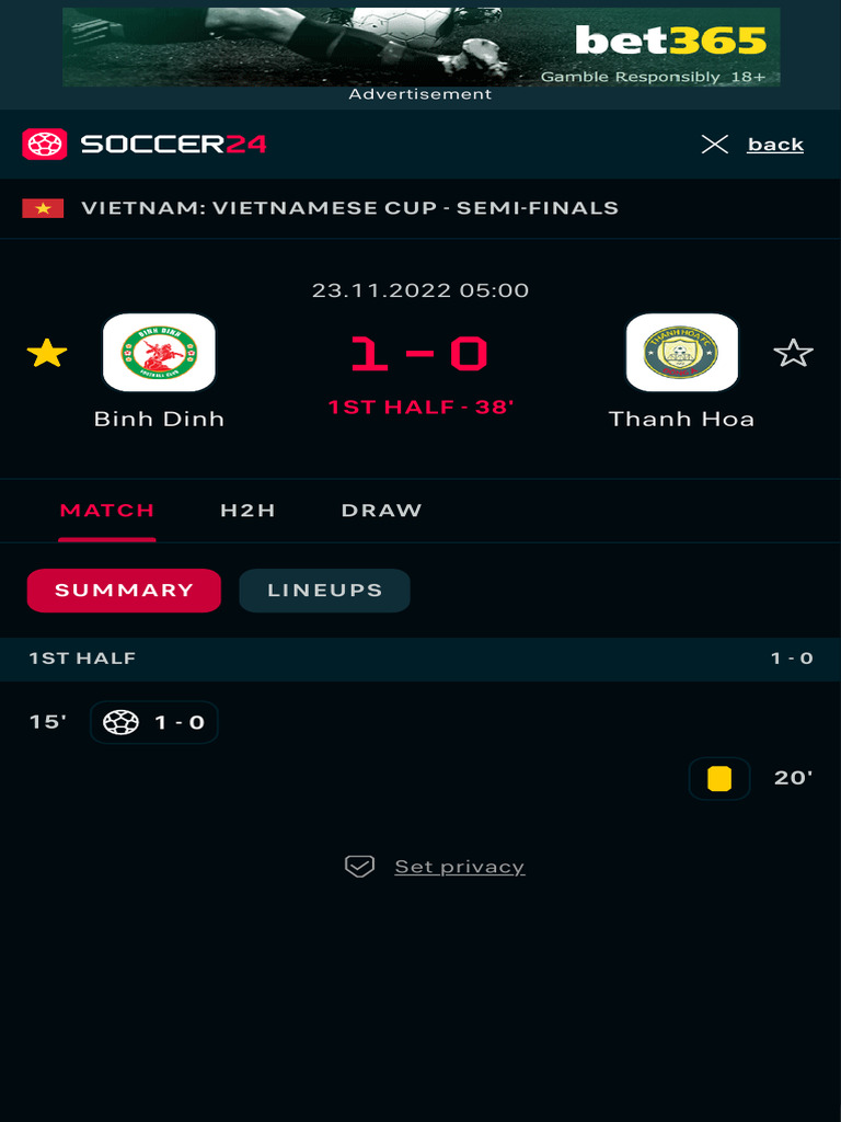 BIN 1-0 THA Binh Dinh - Thanh Hoa Summary | PDF
