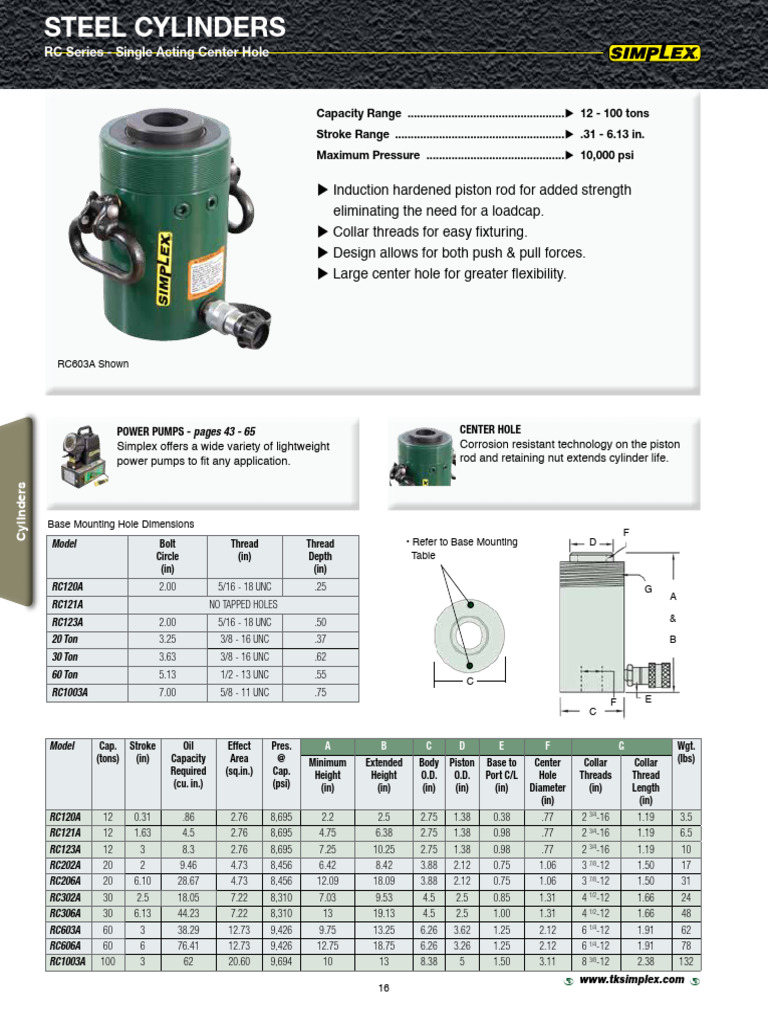 RC-Series Center Hole Cylinders EN-US | PDF