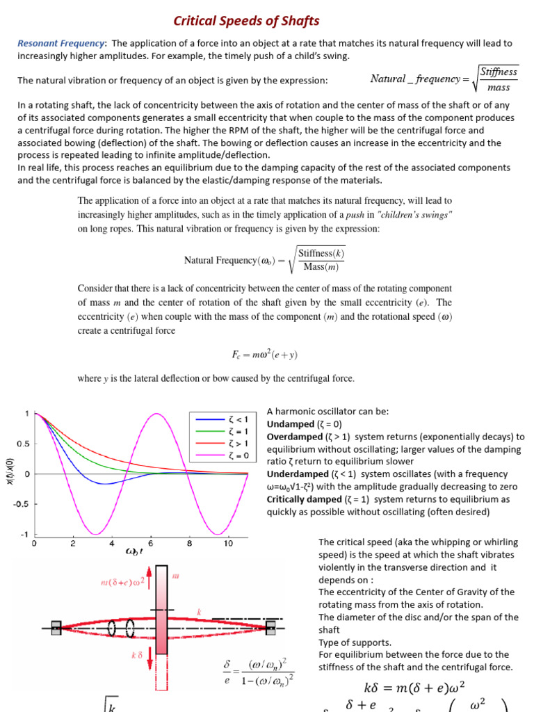 0202 MD2-ShaftC - Critical Speed | PDF